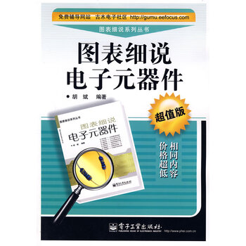 图表细说电子元器件