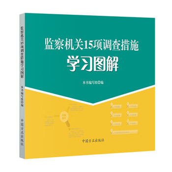 监察机关15项调查措施学习图解
