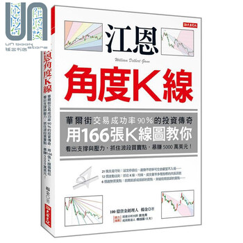 江恩角度K线 港台原版 杨金 大乐