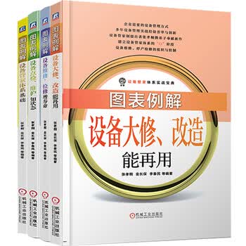 图表例解HMRO设备管理（京东套装共4册）