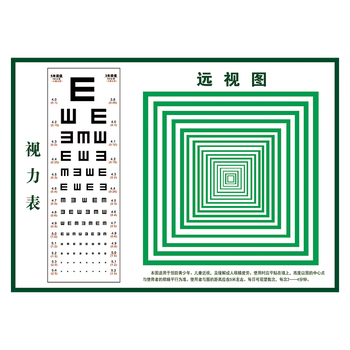 近视宣传画海报挂图保护视力远视表远视图眼睛视力训练图墙贴画覆膜贴纸SCH SCY35 远视表 80*60厘米 PP覆膜贴纸