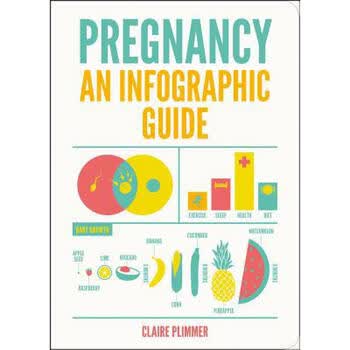 Pregnancy: An Infographic Guide