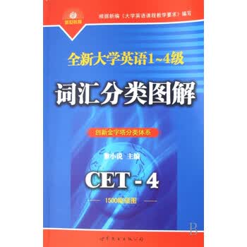 全新大学英语1-4级词汇分类图解
