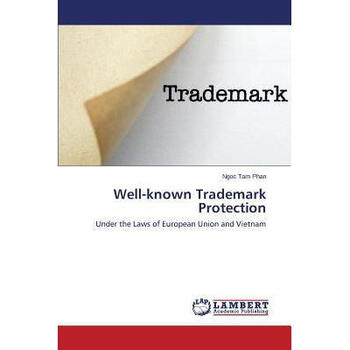 Well-known Trademark Protection