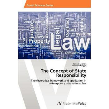 The Concept of State Responsibility
