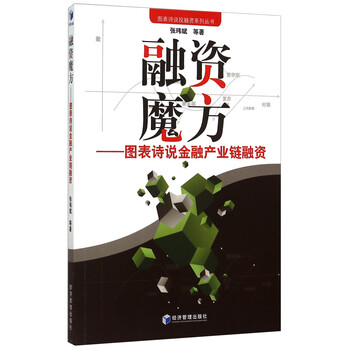 融资魔方 图表诗说金融产业链融资