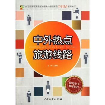 中外热点旅游线路
