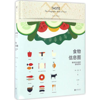 食物信息图