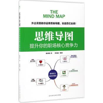 思维导图