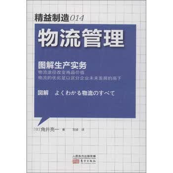 精益制造014:物流管理