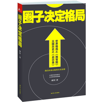 圈子决定格局