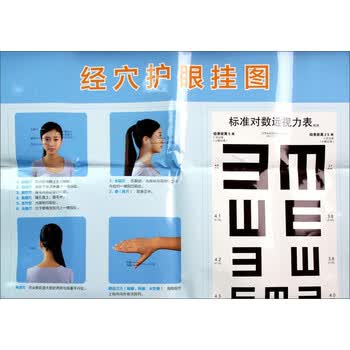 经穴护眼挂图
