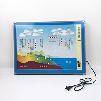 水循环演示模型 动态演示教具 地壳地质物质地理教学仪器