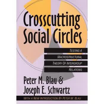 Crosscutting Social Circles: Testing a Macro...