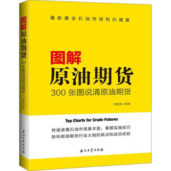 图解原油期货