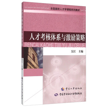 人才考核体系与激励策略