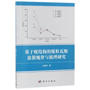基于煤结构的煤粒瓦斯放散规律与机理研究