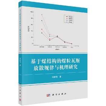 基于煤结构的煤粒瓦斯放散规律与机理研究