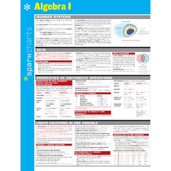 【】Algebra I Sparkcharts