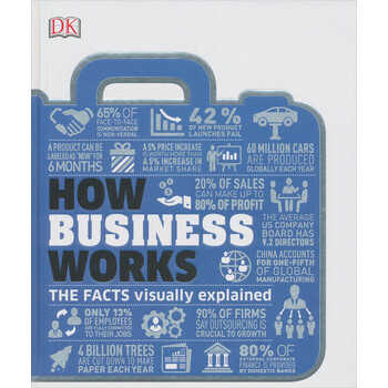 How Business Works 英文原版