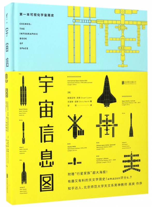 宇宙信息图