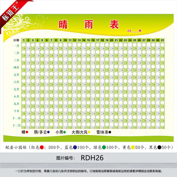 建筑施工工地制度牌宣传画提示可手写覆膜公示牌天气预报贴纸晴雨表贴画RDH26 覆膜防水PP贴纸+小圆贴 100*70厘米