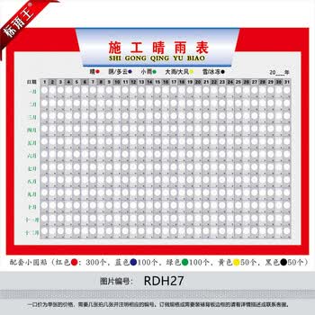 建筑工地制度牌覆膜背胶贴纸公示通用施工晴雨表天气预报情况公示栏墙贴画自粘RDH27 覆膜防水PP贴纸+小圆贴 70*50厘米