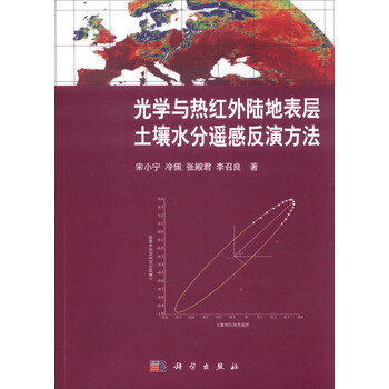 光学与热红外陆地表层土壤水分反演方法