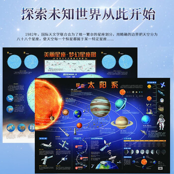 【太空科普贴画】探索太阳系 梦幻星座图儿童房墙贴图 覆膜防水 无折痕 探索宇宙 学习天文知识