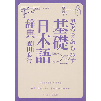 预售 基础日语辞典 思考篇 日文原版 思考をあらわす 基礎日本語辞典 角川ソフィア文庫 森田良行