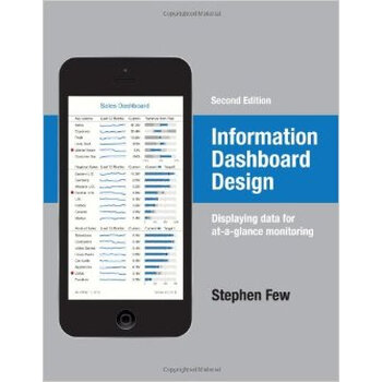 Information Dashboard Design  Displaying data fo