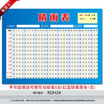 建筑工地制度牌天气预报情况施工公示栏新款通用覆膜手写晴雨表贴纸墙贴画自粘RDH24 覆膜防水PP贴纸(手写版送笔) 100*70厘米