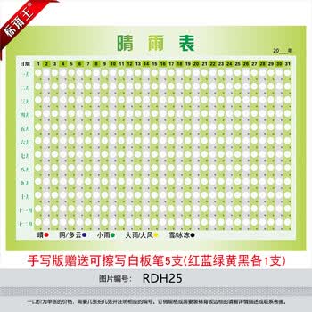 建筑施工工地制度牌安全贴纸公示牌可手写新款覆膜晴雨表天气情况墙贴画RDH25 覆膜防水PP贴纸(手写版送笔) 70*50厘米