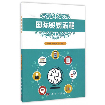 国际贸易流程