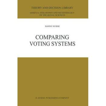 Comparing Voting Systems
