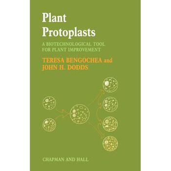 Plant Protoplasts : A Biotechnological Tool ...