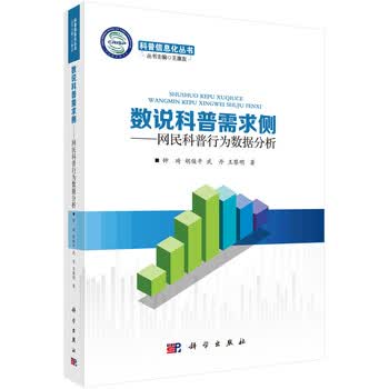 数说科普需求侧——网民科普行为数据分析