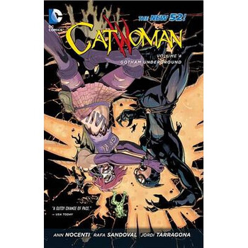 Gotham Underground