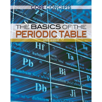 【】The Basics of the Periodic Table