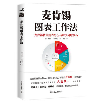 麦肯锡图表工作法
