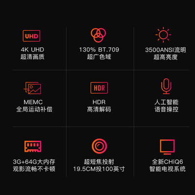 必看长虹d6u和x6u区别？最好选择是哪个好呢？-评测值得买