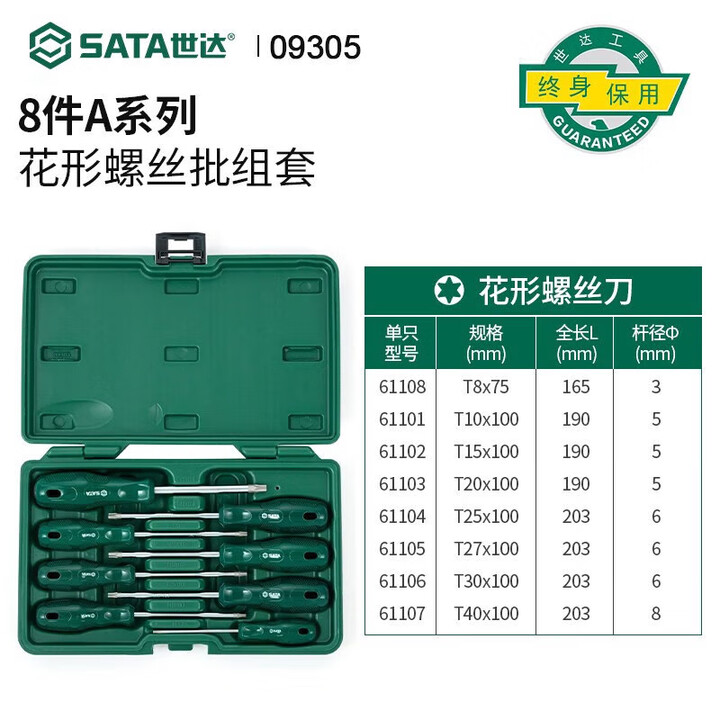 世达（SATA）一字螺丝刀组合平口螺丝刀起子家用电脑改锥螺丝批组套62202 【花形组套】8件套/09305【图片 价格 品牌 报价】-京东