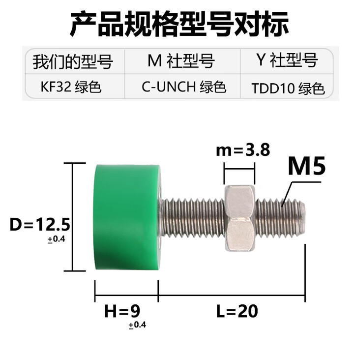 定制缓冲限位防撞螺丝带聚氨酯包胶螺栓调整型手拧螺丝M4M5M6M8M10M12 KF32 M5-L20绿色 90度【图片 价格 品牌 报价】-京东