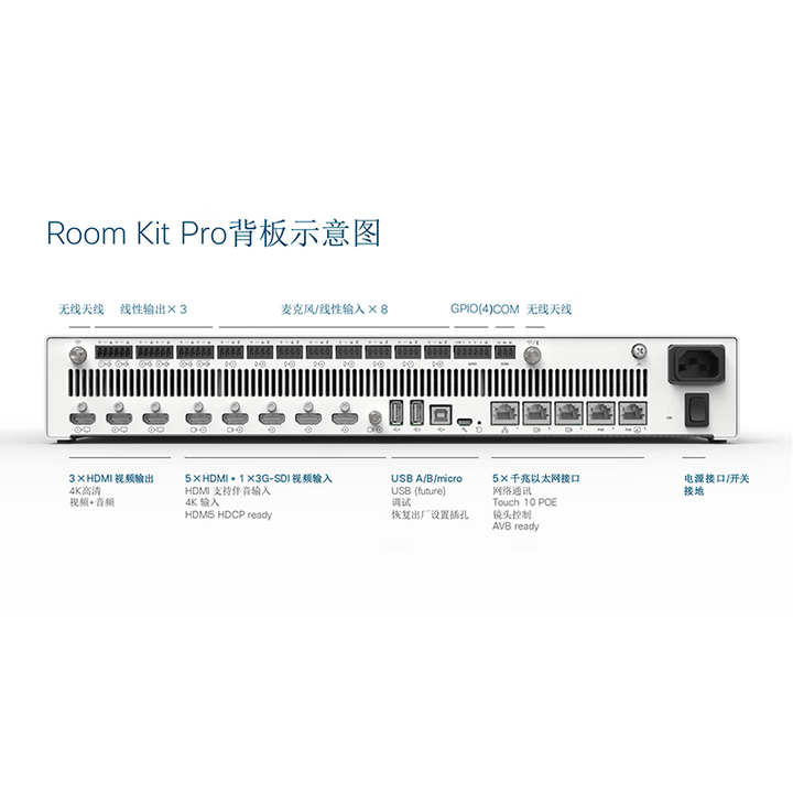思科（CISCO）Cisco CS-KITPRO-K9大型会议终端Cisco Webex Room Kit Pro CS-CODEC-PRO+ ...