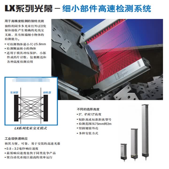 邦纳现货LX3EQ LX3RQ小部件检测光栅LX3E LX3R对射高速计数传感器 LX3EQ+LX3RQ【图片 价格 品牌 报价】-京东