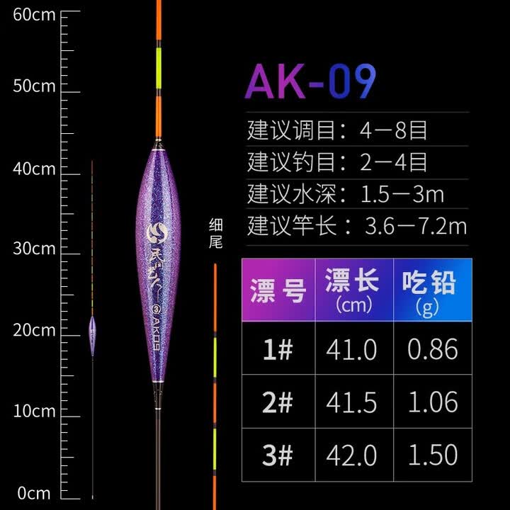 民间艺人鱼漂高灵敏纳米轻口鲫鱼漂套装全套加粗醒目混养鲤鱼浮漂 AK09鲫鱼行程 1号 野钓通用【图片 价格 品牌 报价】-京东