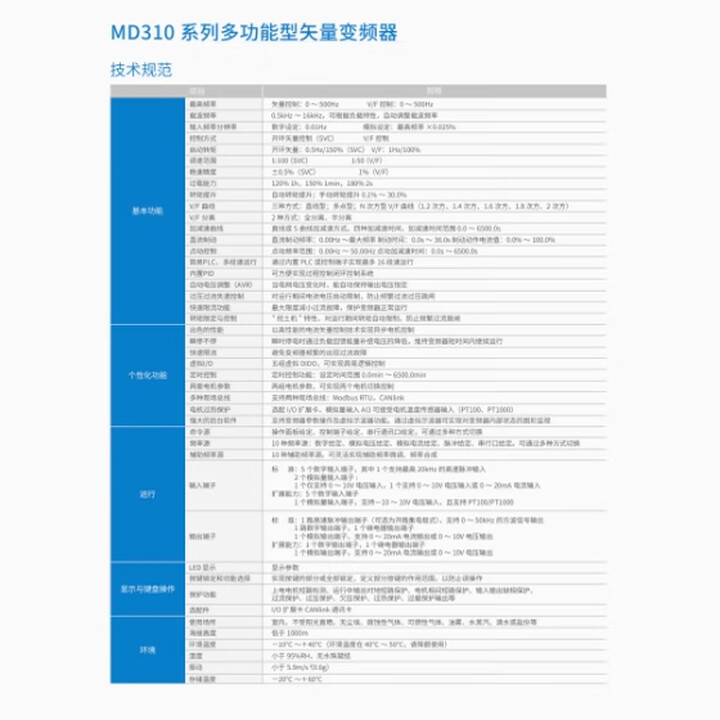 汇川变频器MD310T1.5B/2.2B/3.7B/5.5B/7.5B/11B/15B/18.5B/ MD310T11B【11KW】【图片 ...