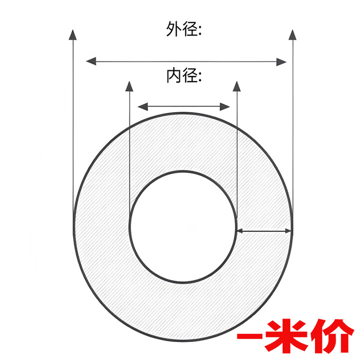 京本进口PFA管杜邦科慕 451HP高纯pfa管可溶性聚四氟乙烯厂家半导体管 12*16mm（1米价）【图片 价格 品牌 报价】-京东