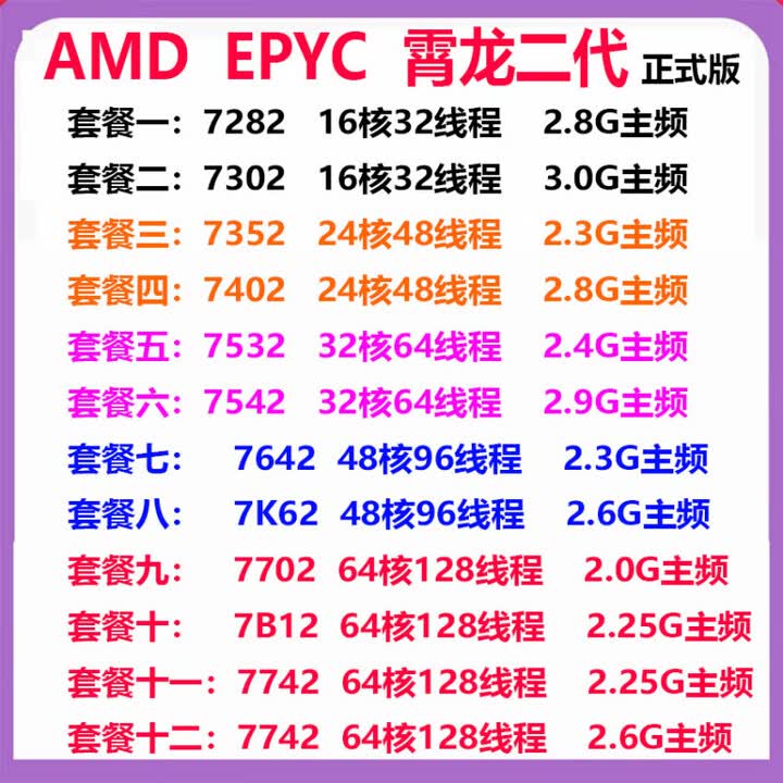 AMD霄龙EPYC 7K62 7542 7532 7R32 7302 7H12 7B12 7B13 CPU EPYC 7D12 32核64线程 ...