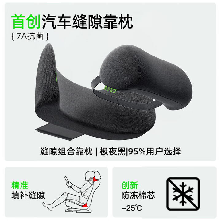 CICIDO夕多汽车腰靠车用头枕护颈枕座椅护腰靠背车载靠枕腰部靠垫适用特斯拉 【填补座椅缝隙】 -枕靠套装-极夜黑【图片 价格 品牌 报价】-京东
